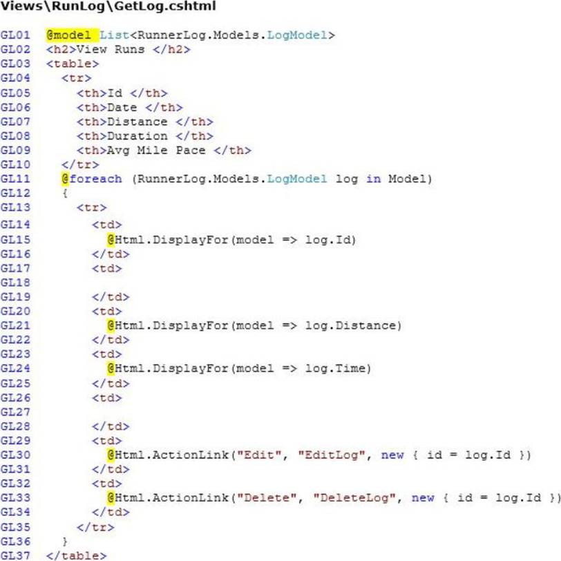 Developing Aspnet Mvc 4 Web Applications 70 486 Exam Questions Valid It Exam Dumps Questions